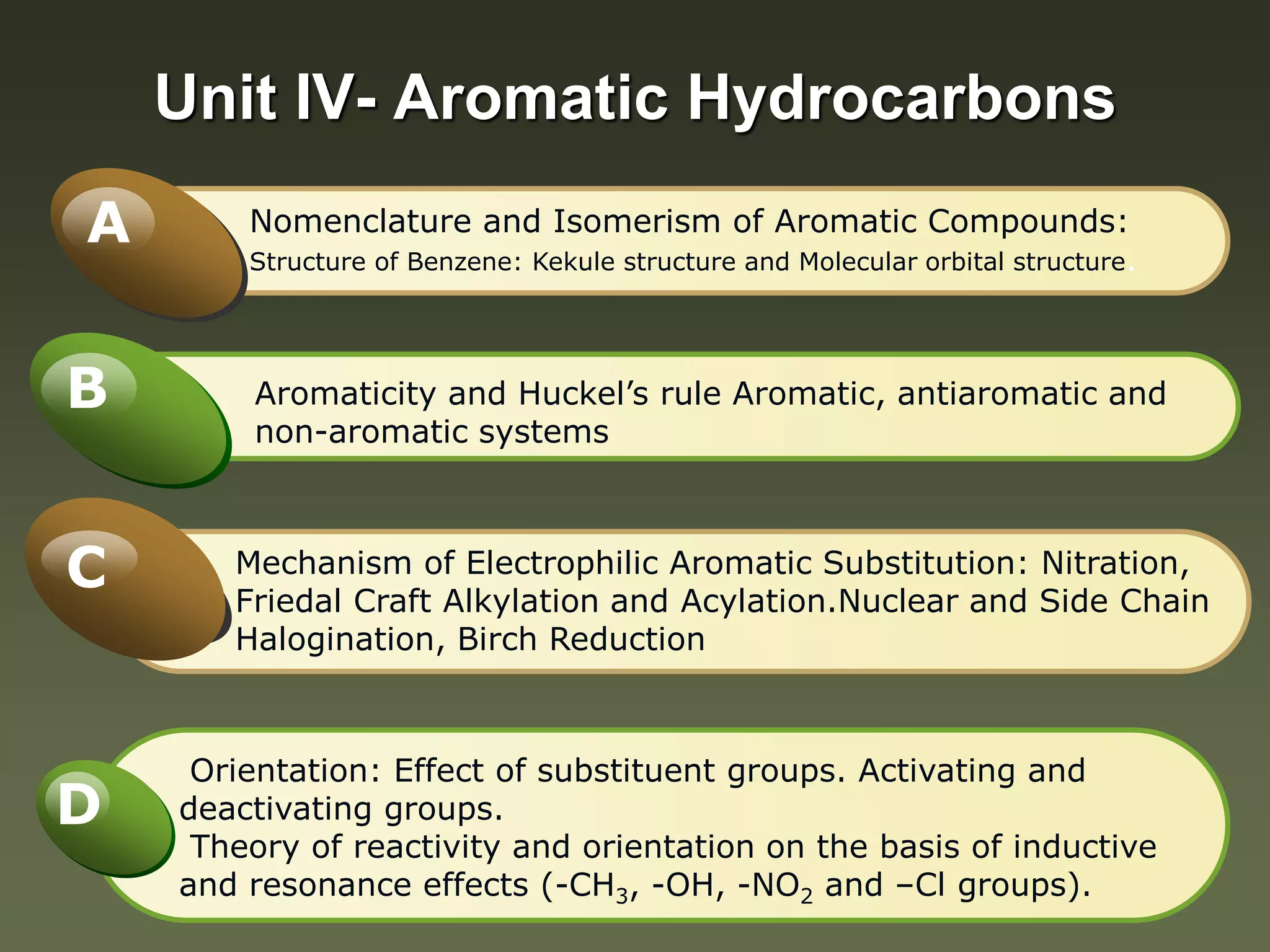 B.Sc. Sem-I Unit-IV Nomenclature and Isomerism of Aromatic Compounds by ...