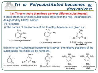 B.Sc. Sem-I Unit-IV Nomenclature and Isomerism of Aromatic Compounds by ...
