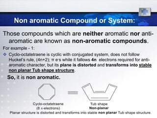 B.Sc. Sem-I Unit-IV Aromatic, antiaromatic and non aromatic compounds by Dr Pramod R Padole | PPTX
