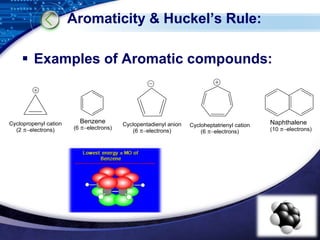 B.Sc. Sem-I Unit-IV Aromatic, antiaromatic and non aromatic compounds ...