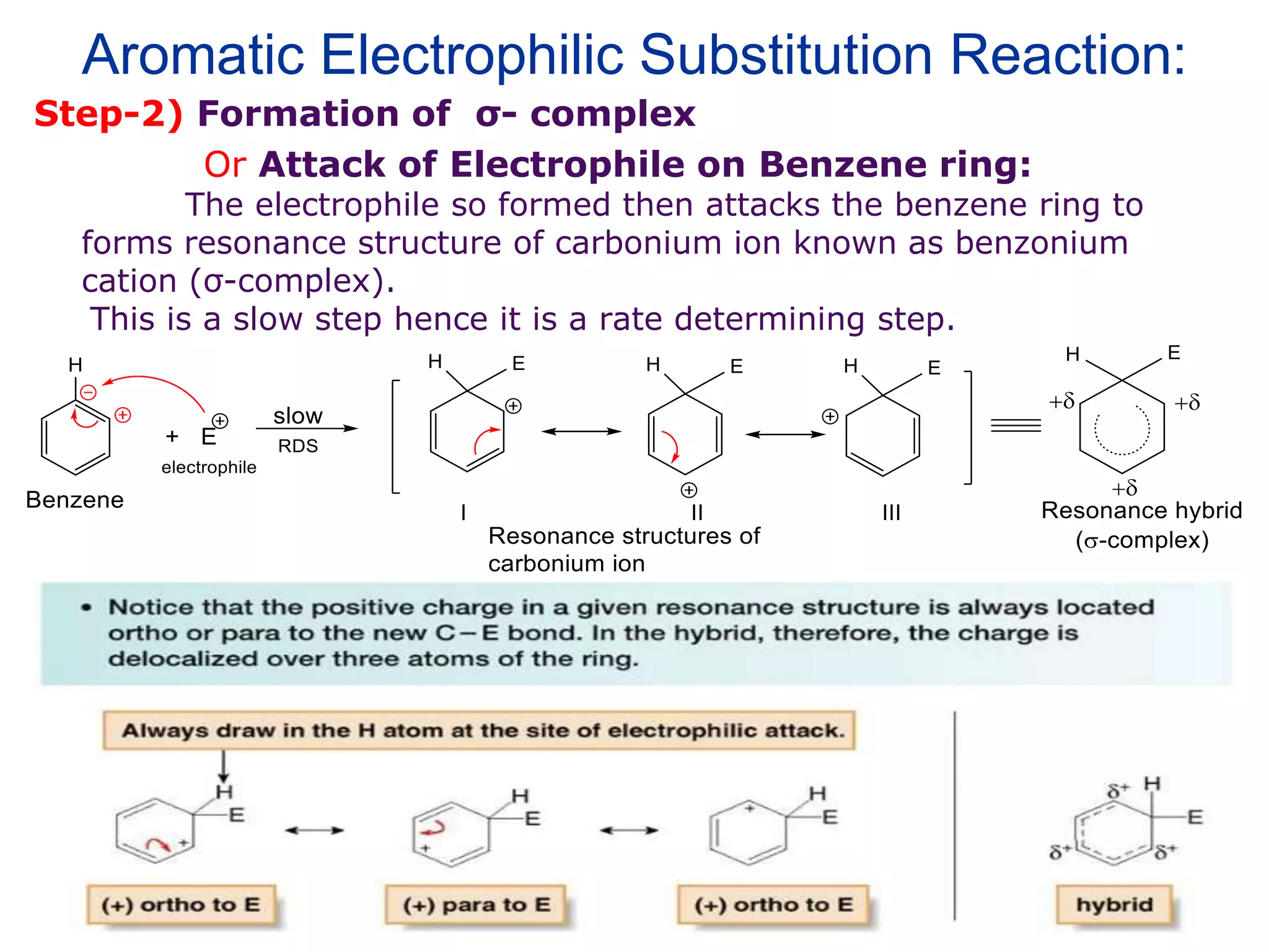 B.Sc. Sem-I Unit-IV Mechanism of electrophilic aromatic substitution by ...