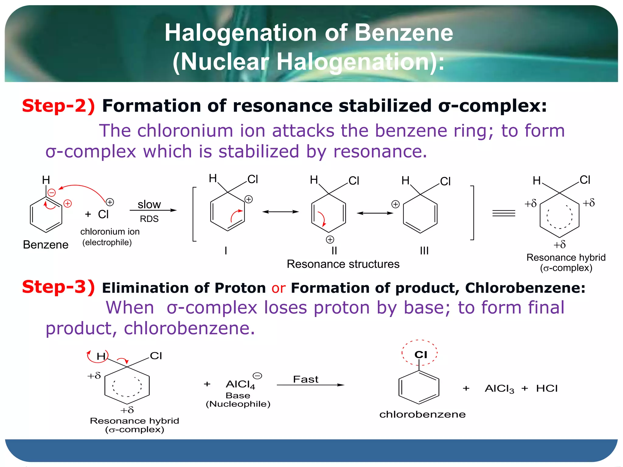 B.Sc. Sem-I Unit-IV Mechanism of electrophilic aromatic substitution by ...