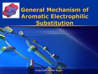 Electrophilic Aromatic Substitution General Mechanism