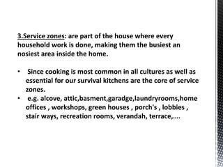 architectural service zones | PPTX