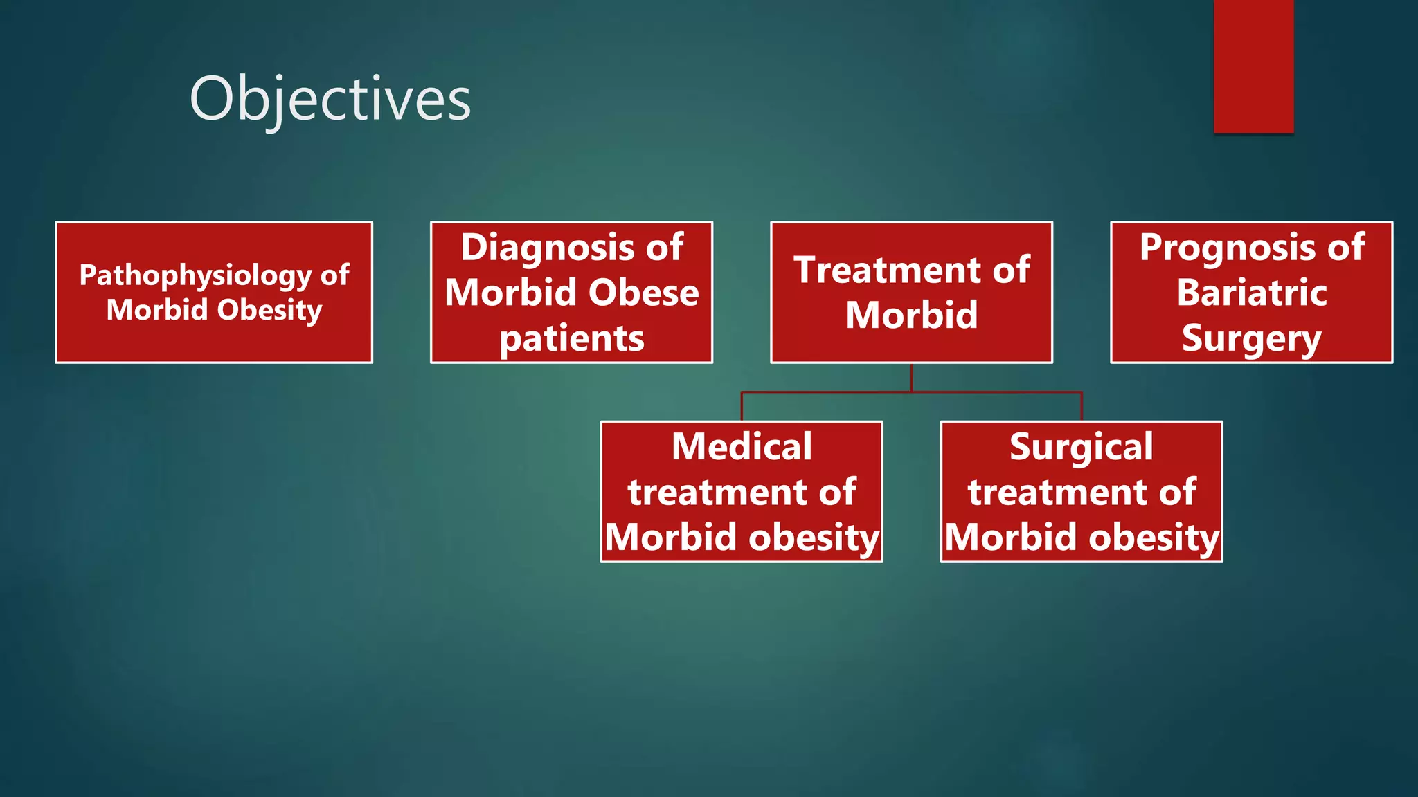 Obesity and Bariatric Surgeries | PPTX