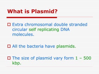 B.sc.iii ppt o.s | PPT