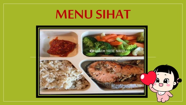 B.Melayu Tahun 1 unit 8 Menu Sihat slide | PPT