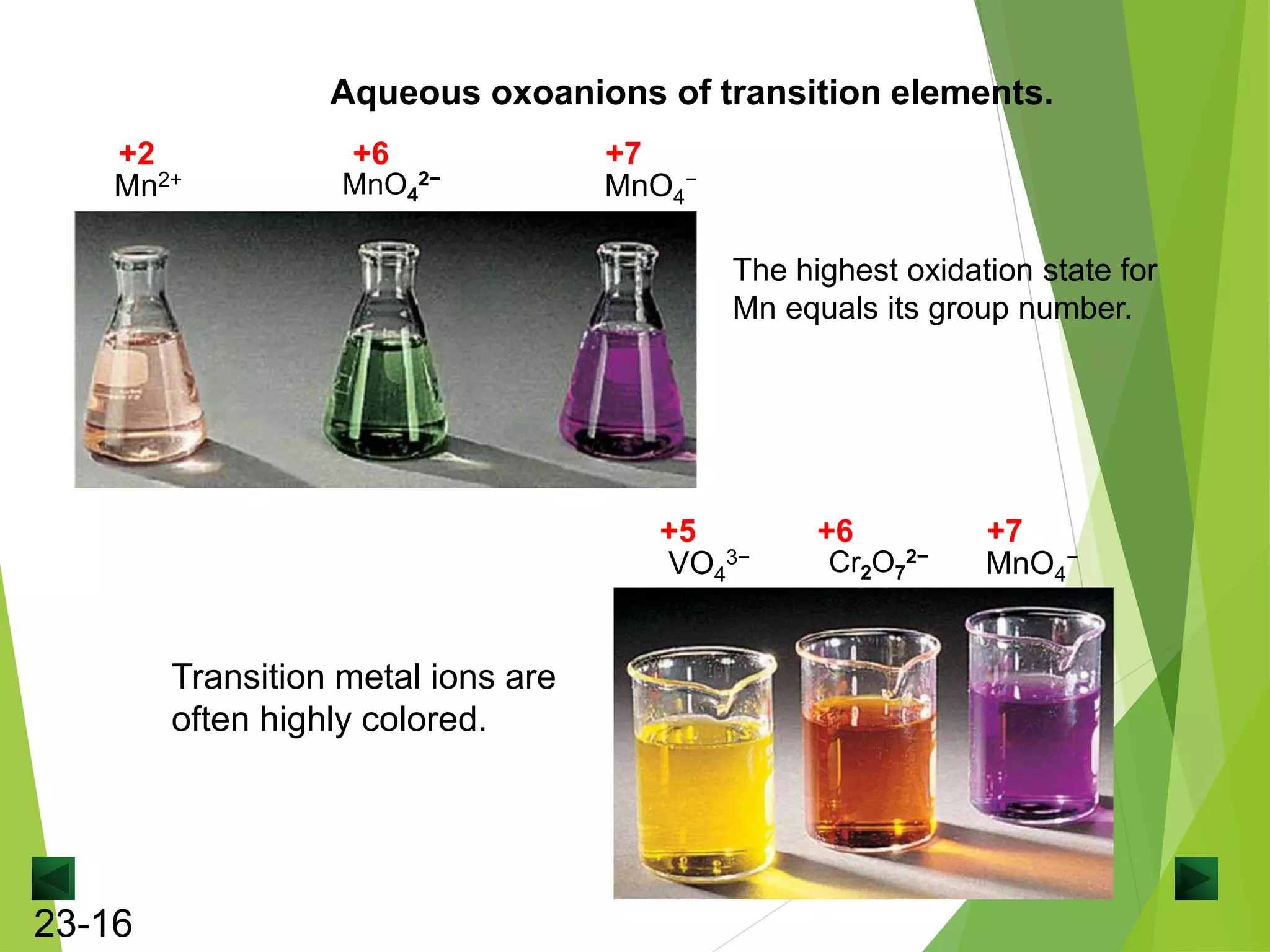 B.Sc II Chemistry of Transitional elements (i) | PPT