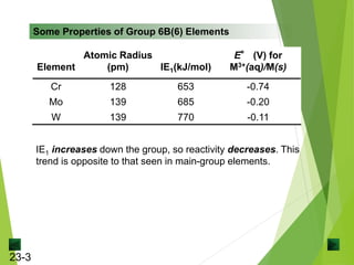 B.sc II chemistry of transitional elements (ii) | PPT