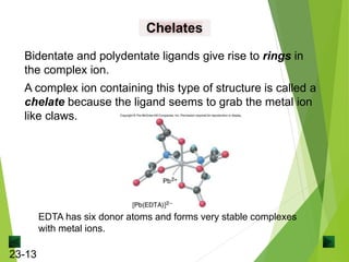 B.sc II chemistry of transitional elements (iii) | PPT