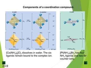 B.sc II chemistry of transitional elements (iii) | PPT