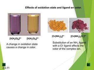 B.sc II chemistry of transitional elements iv | PPT