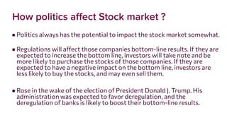 Political environment and market agility | PDF