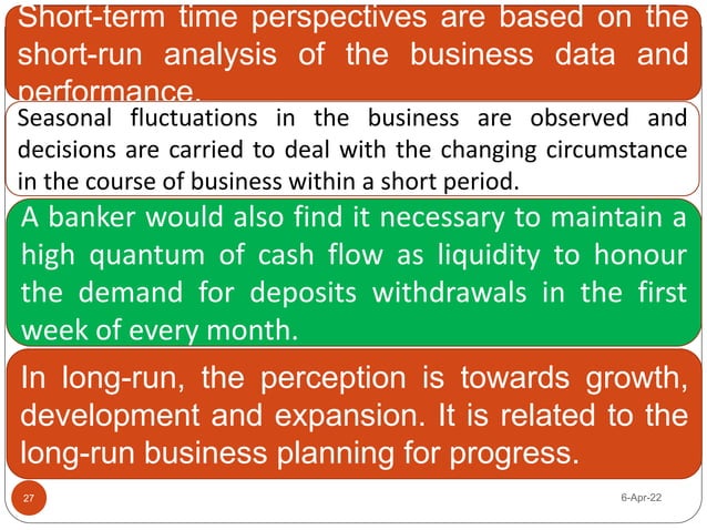 Business Economics unit-1 Osmania University IMBA | PPT | Business ...