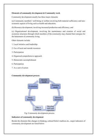 Community development | PDF