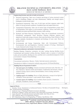 B.tech first year scheme & syllabus 2021 22 | PDF