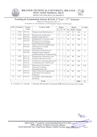 B.tech first year scheme & syllabus 2021 22 | PDF