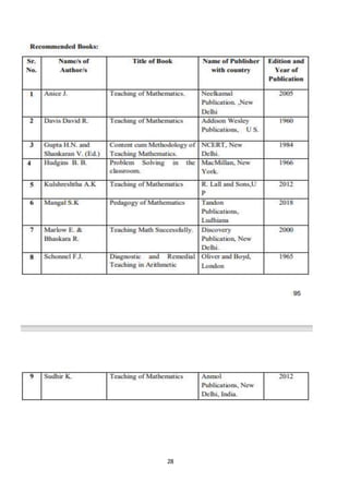 B.ed sem 2 syllabus | PDF