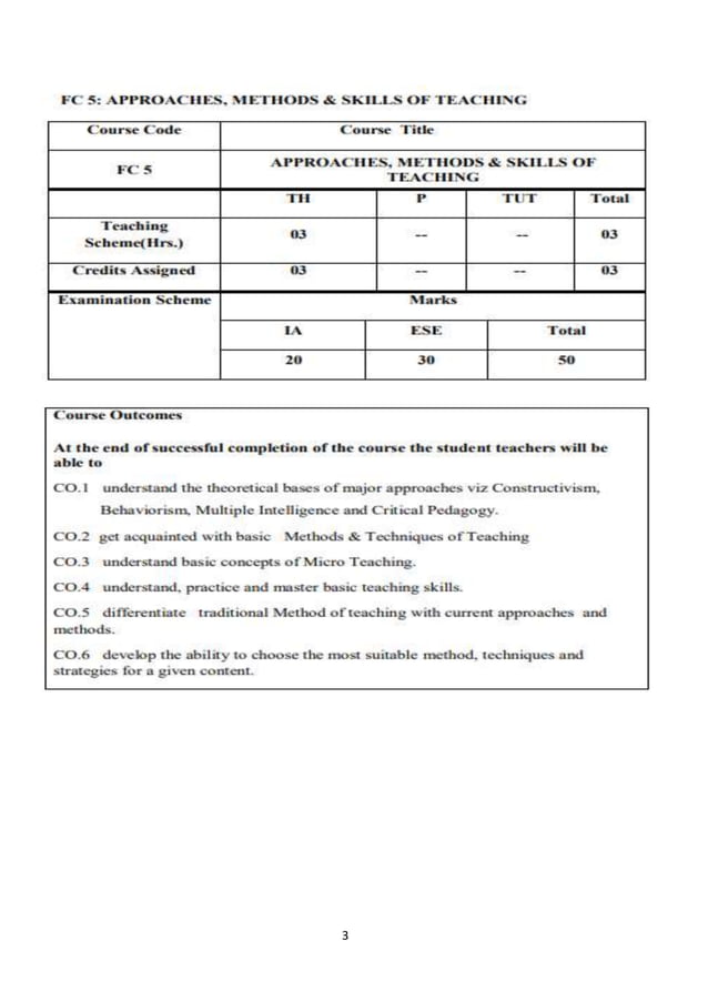B.ed sem 2 syllabus | PDF | Free Download