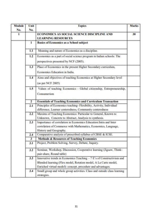 B.ed sem 2 syllabus | PDF