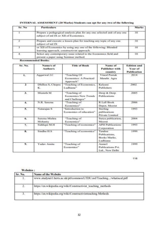 B.ed sem 2 syllabus | PDF