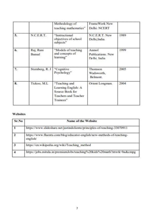 B.ed sem 2 syllabus | PDF