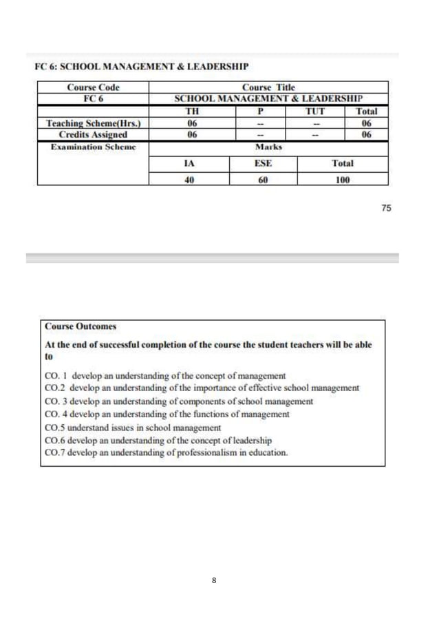 B.ed sem 2 syllabus | PDF | Free Download