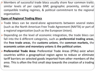 Business Environment - Unit-4 - IMBA - Osmania University | PPT