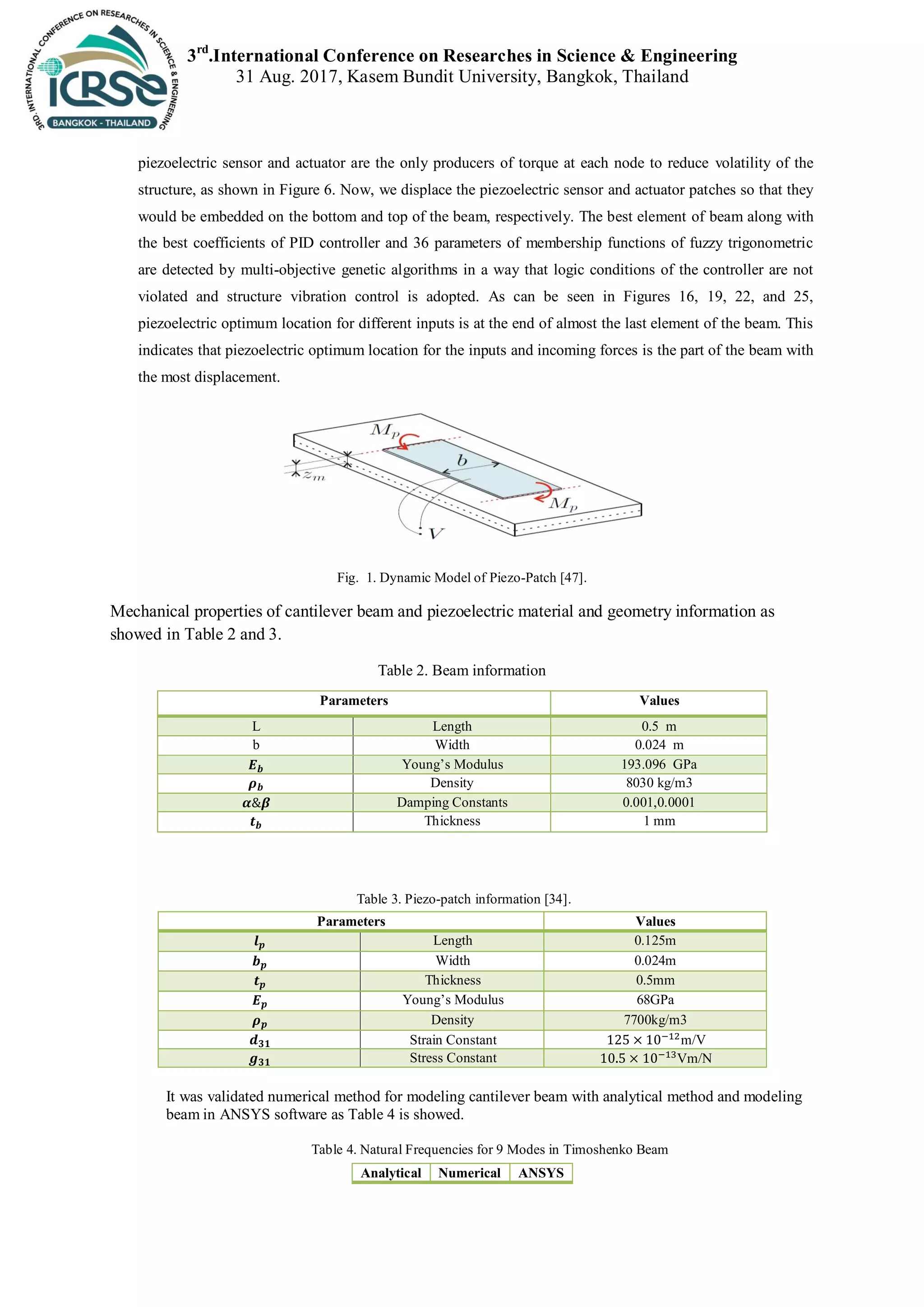 Fuzzy-PID Controller Design for Random Vibration Attenuated Smart Cantilever Timoshenko Beam ...