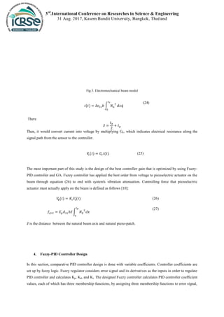 Fuzzy-PID Controller Design for Random Vibration Attenuated Smart Cantilever Timoshenko Beam ...