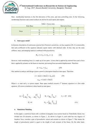 Fuzzy-PID Controller Design for Random Vibration Attenuated Smart ...