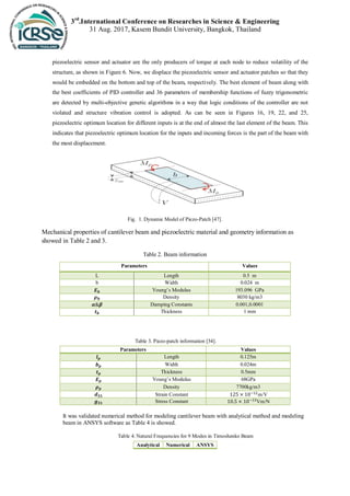 Fuzzy-PID Controller Design for Random Vibration Attenuated Smart Cantilever Timoshenko Beam ...