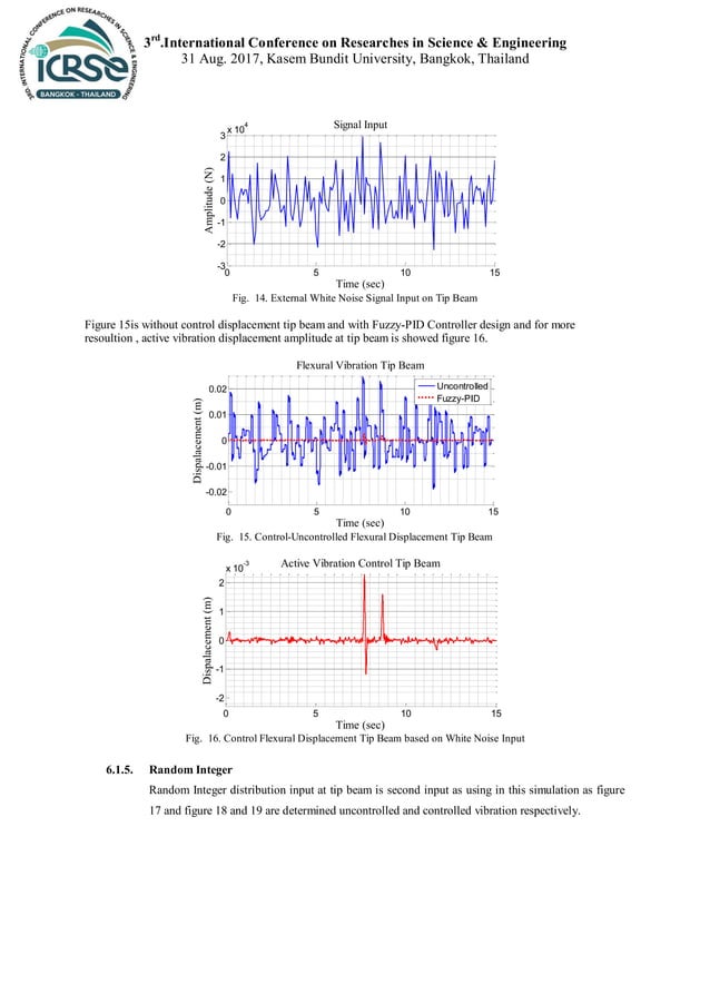 Fuzzy-PID Controller Design for Random Vibration Attenuated Smart Cantilever Timoshenko Beam ...