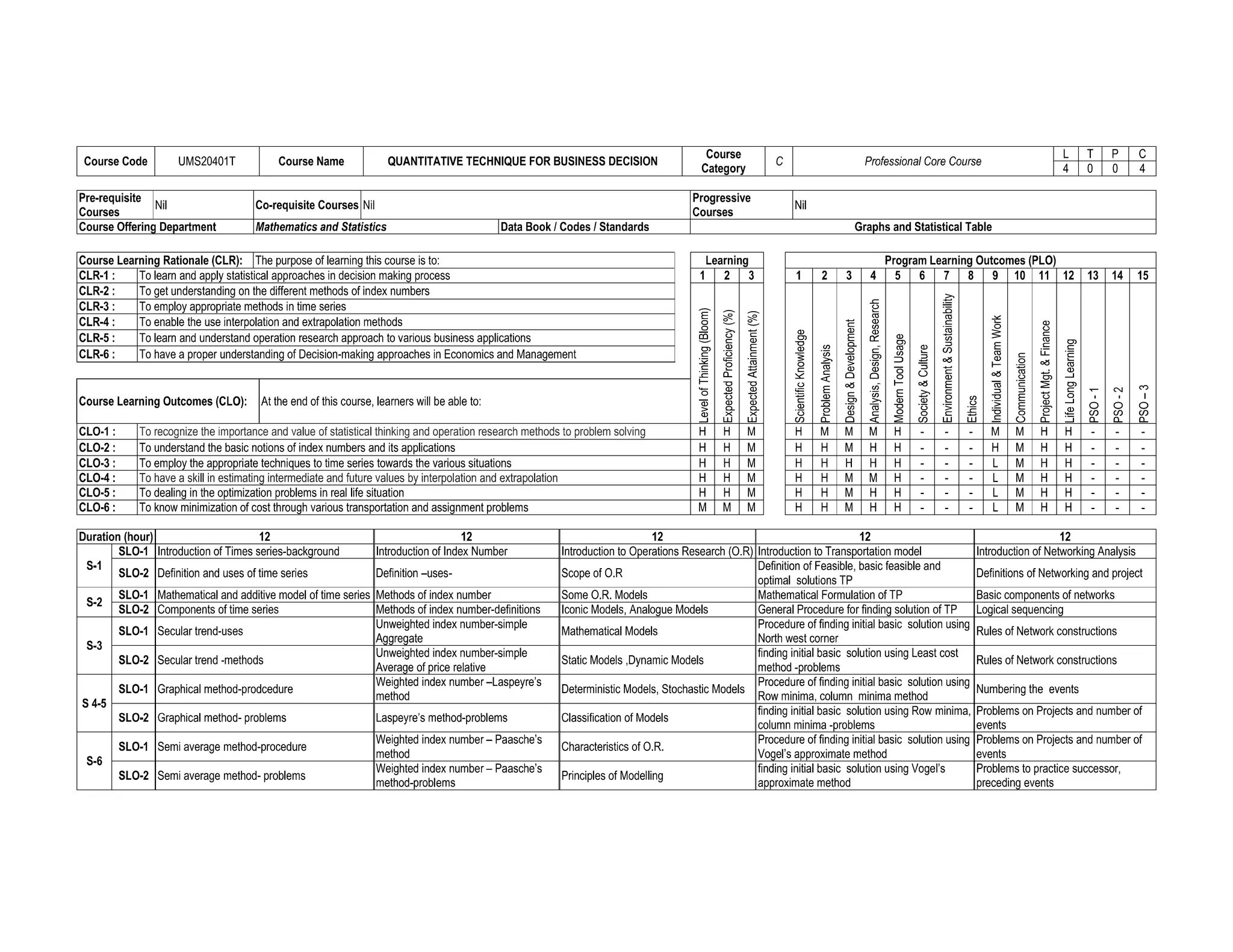 B.Com General - Syllabus.pdf