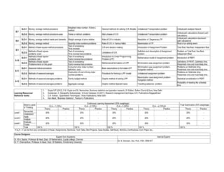 B.Com General - Syllabus.pdf