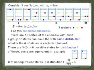 Classical Statistics and Quantum Statistics | PPT