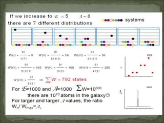 Classical Statistics and Quantum Statistics | PPT