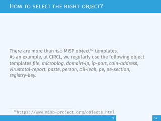 b.1-best-practices-in-threat-intelligence.pdf