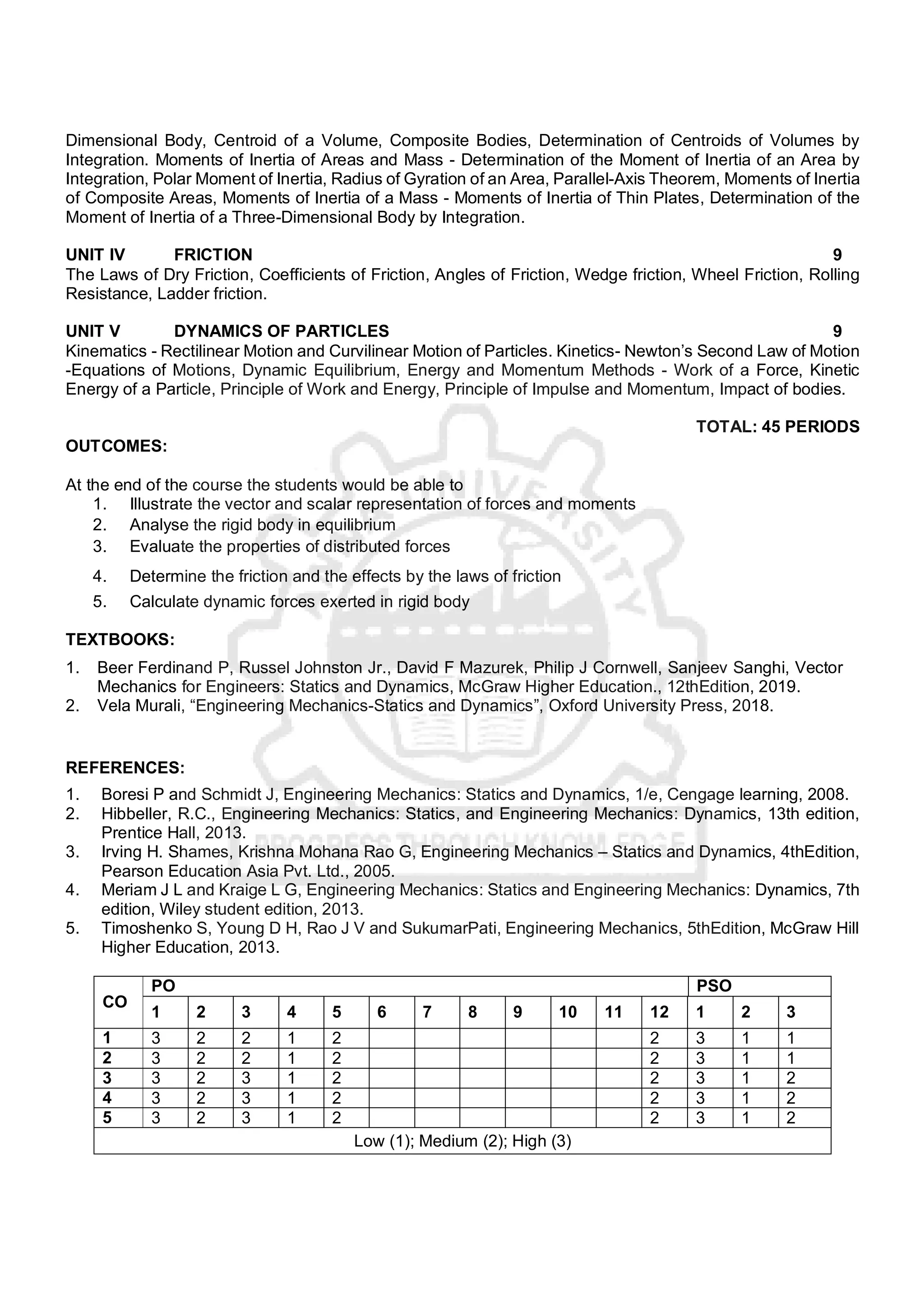 B.E.Mech R2021 Syllabus.pdf
