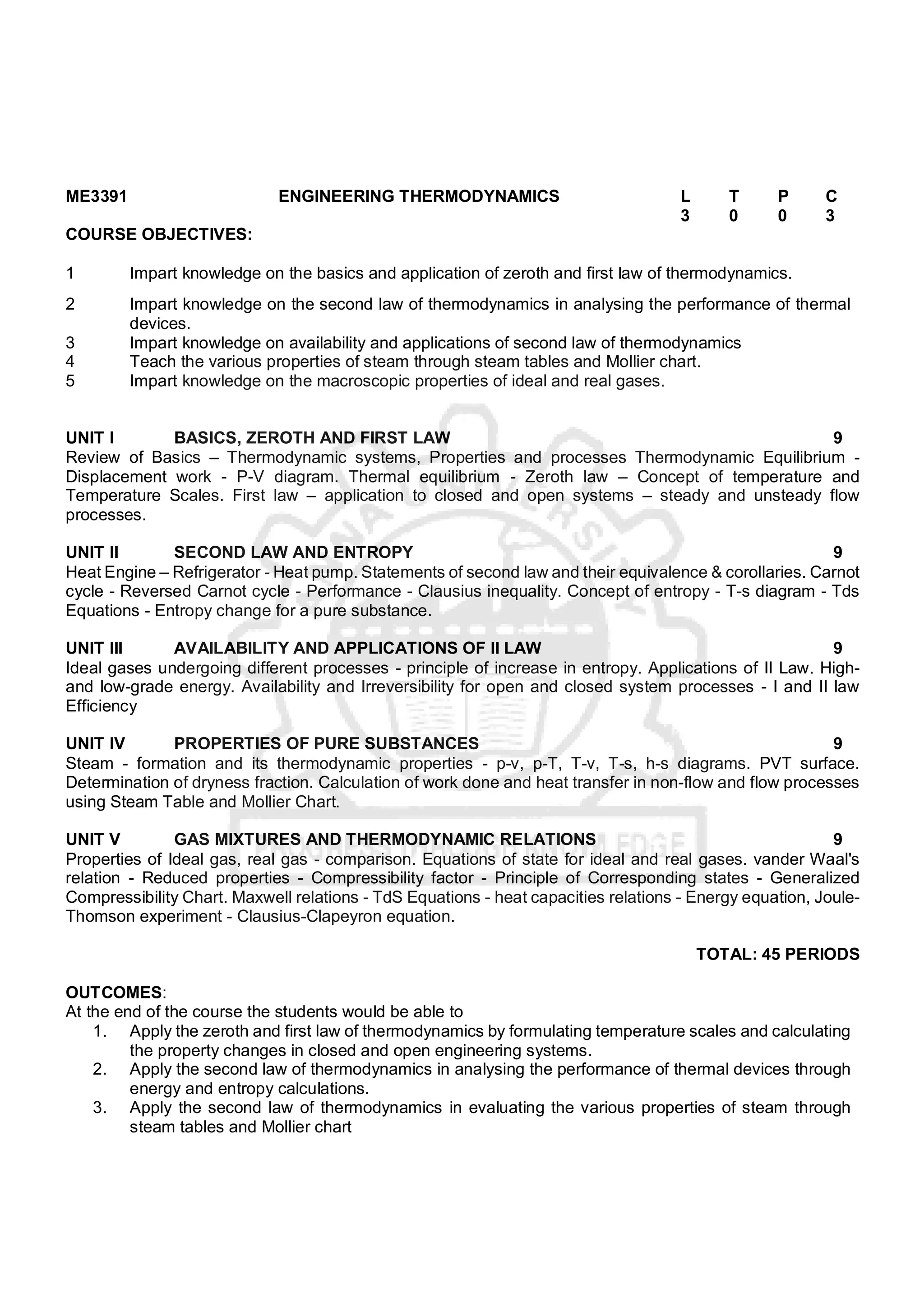 B.E.Mech R2021 Syllabus.pdf
