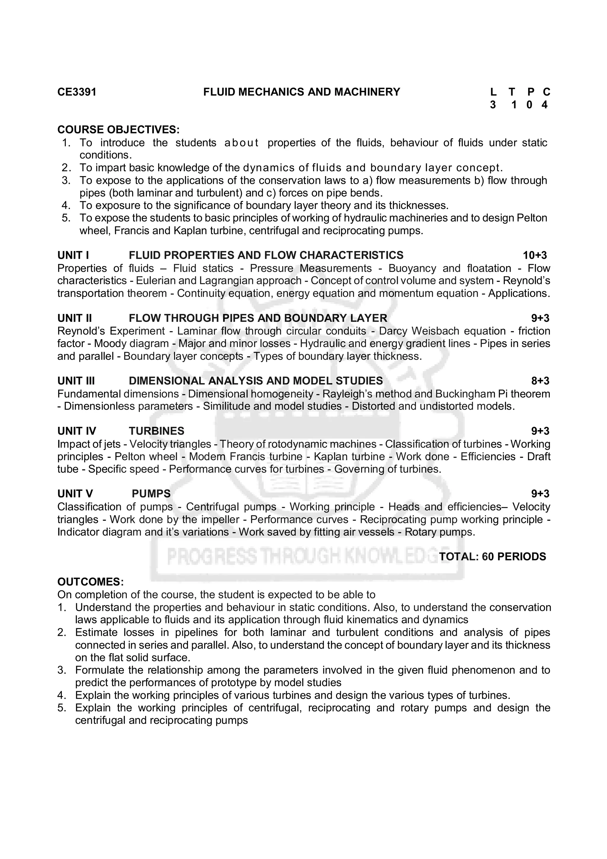 B.E.Mech R2021 Syllabus.pdf