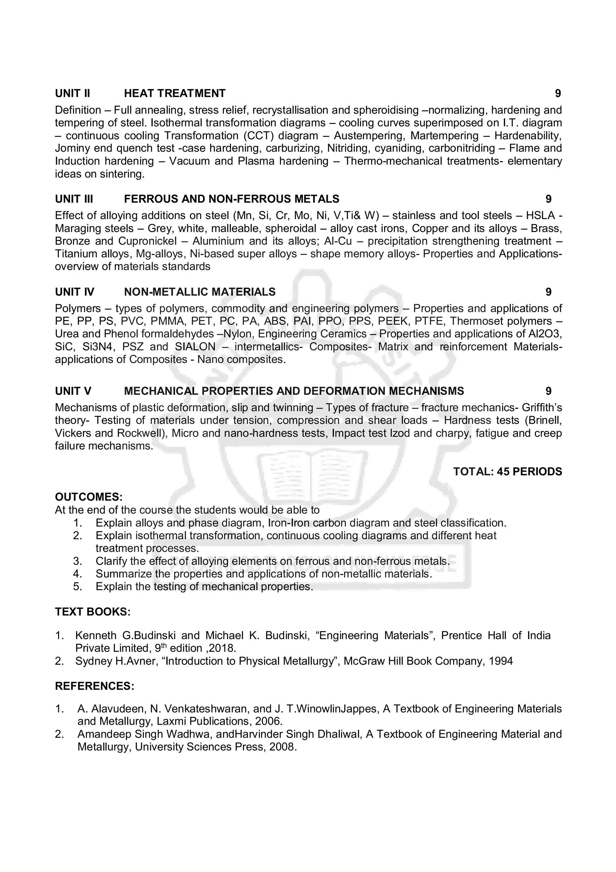 B.E.Mech R2021 Syllabus.pdf