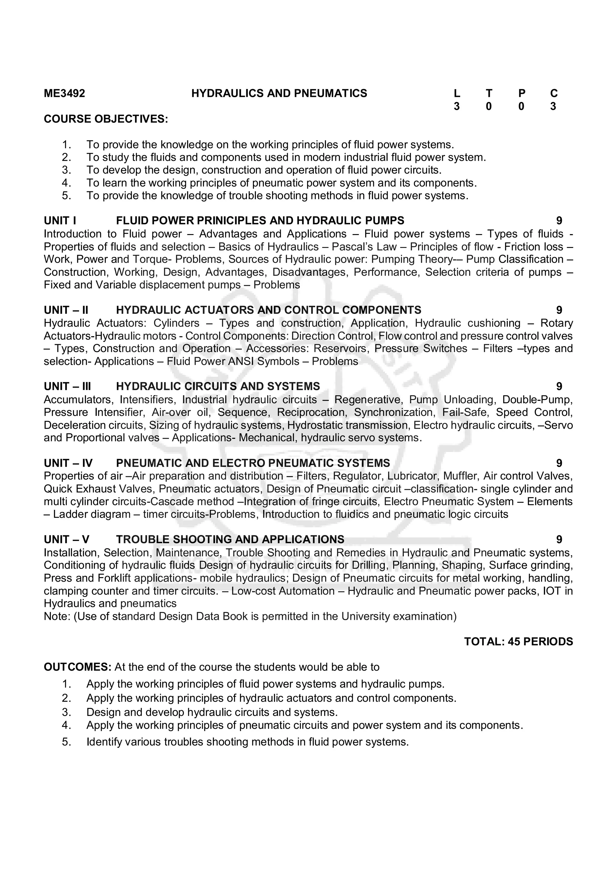 B.E.Mech R2021 Syllabus.pdf