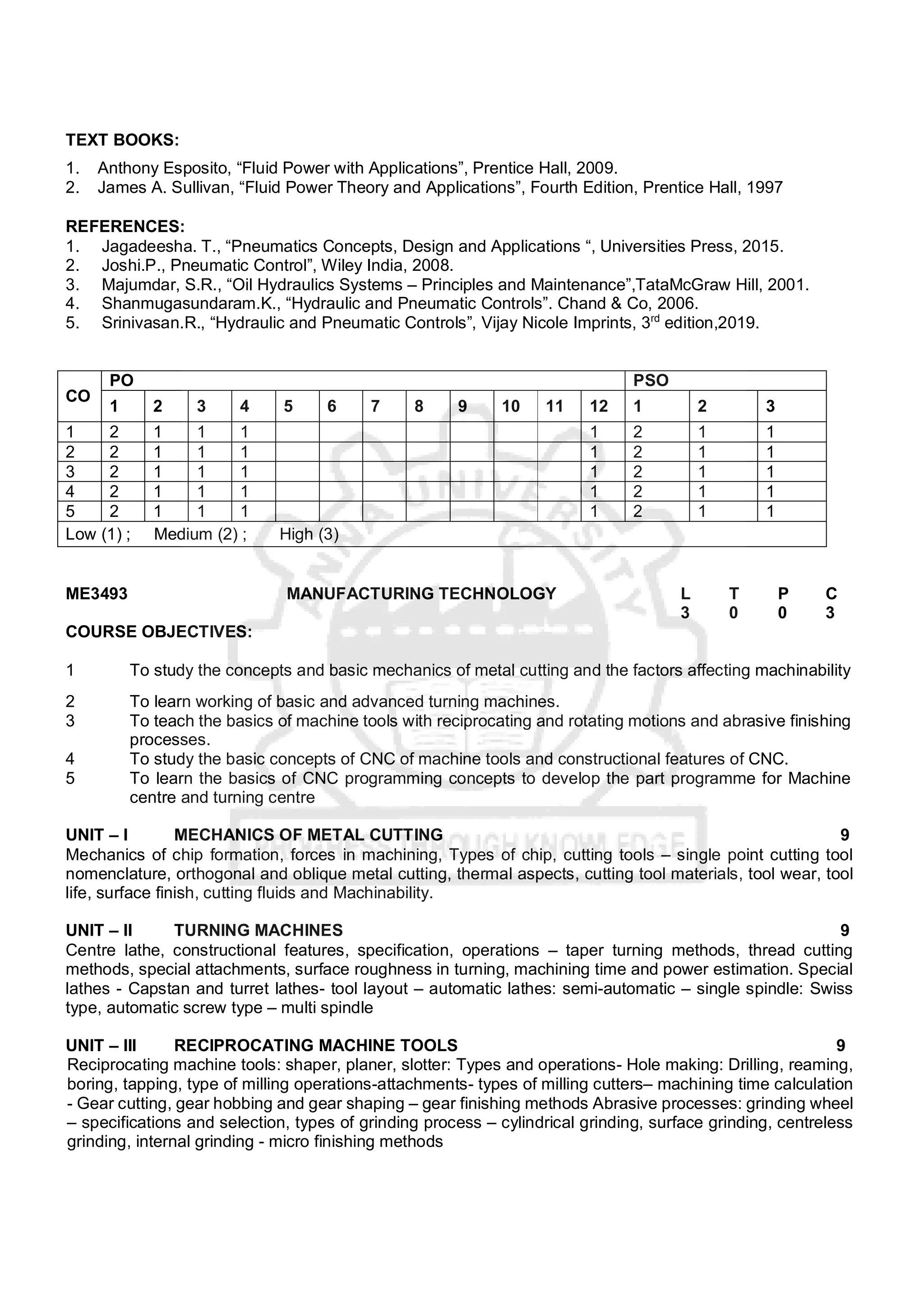 B.E.Mech R2021 Syllabus.pdf