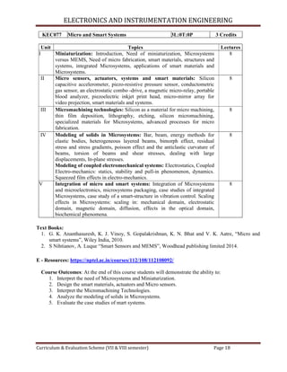 B.Tech EI 4th Syllabus 2021.pdf