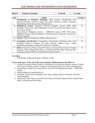 B.Tech EI 4th Syllabus 2021.pdf