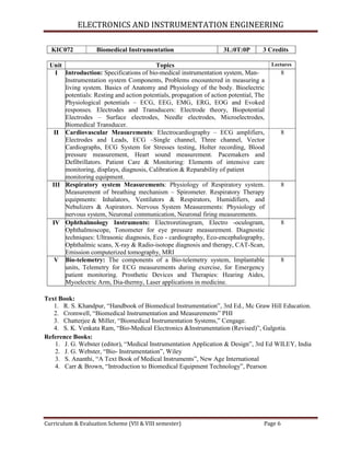 B.Tech EI 4th Syllabus 2021.pdf