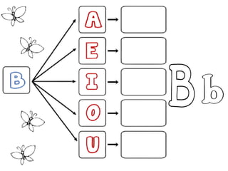 Ba, be,bi, bu, Bo. | PDF | Games and Puzzles | Hobbies & Interests