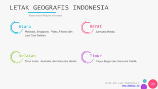 B. Letak dan Luas Indonesia PPT (1).pptx