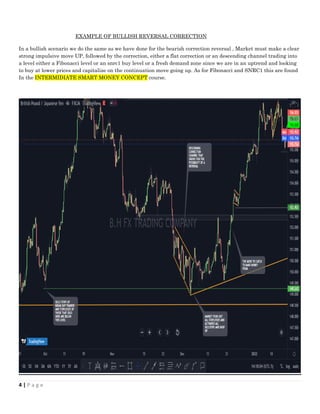 B.H FX_TRADING EMPIRE BASIC COURSE.pdf | Stocks and Bonds | Personal ...